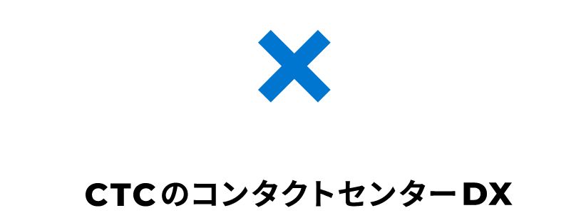 CC×DX CTCのコンタクトセンターDX | CTC伊藤忠テクノソリューションズ株式会社